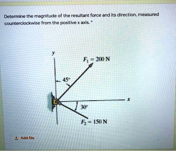 SOLVED: Determine the magnitude of the resultant force and its direction, measured ...