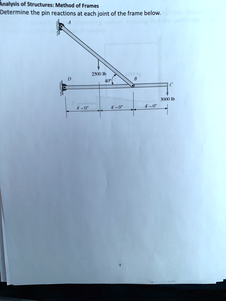 SOLVED: Analysis of Structures: Method of Frames Determine the pin reactions at each joint of ...