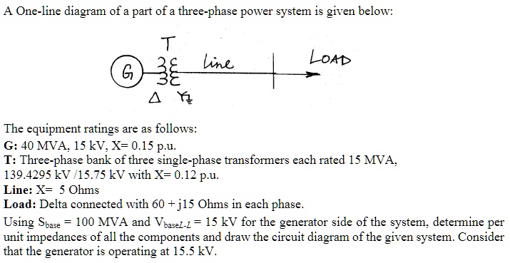 SOLVED: A One-line diagram of a part of a three-phase power system is ...