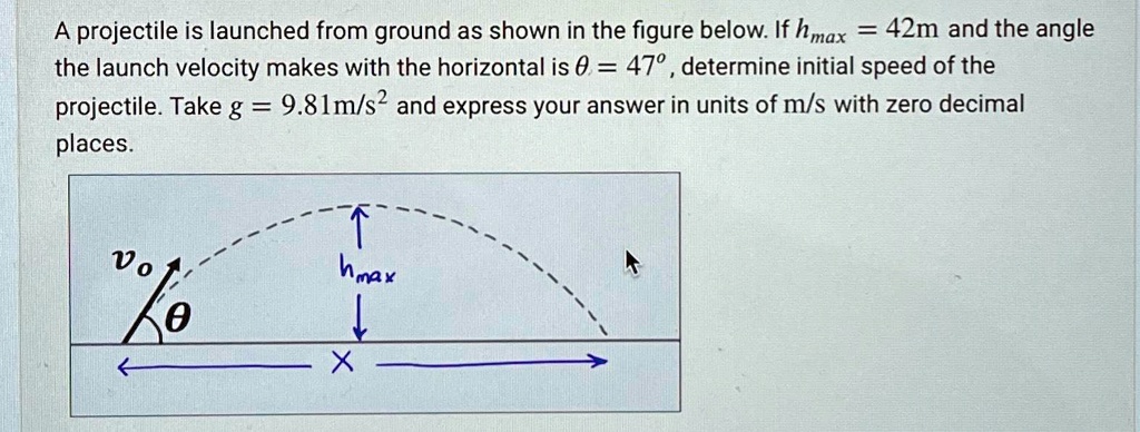 SOLVED: A projectile is launched from ground as shown in the figure ...
