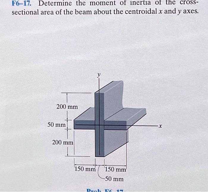 F6-17. Determine the moment of inertia of the cross-sectional area of ...