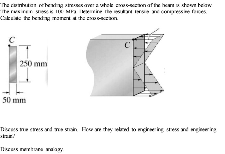 SOLVED: The distribution of bending stresses over a whole cross-section ...