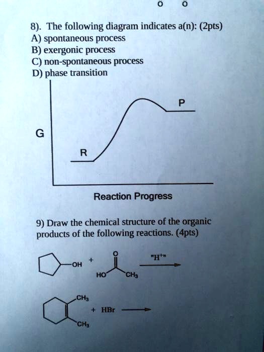 SOLVED: 8) The following diagram indicates a(n): (2pts) A) spontaneous ...