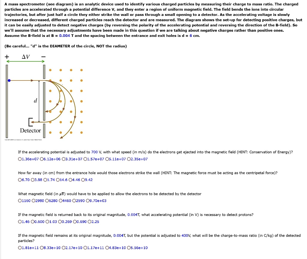A mass spectrometer (see diagram) is an analytic device used to ...
