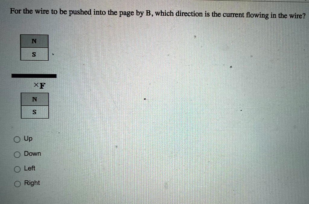 For the wire to be pushed into the page by B, which direction is the ...