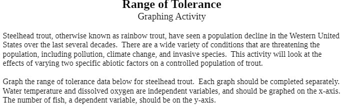 range of tolerance graphing activity steelhead trout otherwise known as ... range of tolerance graphing activity steelhead trout otherwise known as ...