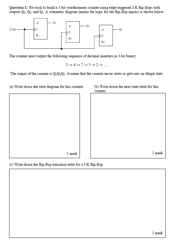 question 1 we wish build a 3 bit synchronous counter usingedge ...