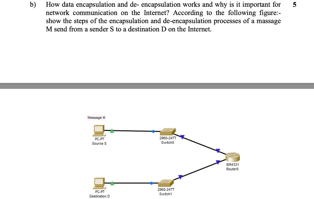 SOLVED: Course Name: Computer Networks Please do not copy-paste the ... SOLVED: Course Name: Computer Networks Please do not copy-paste the ...