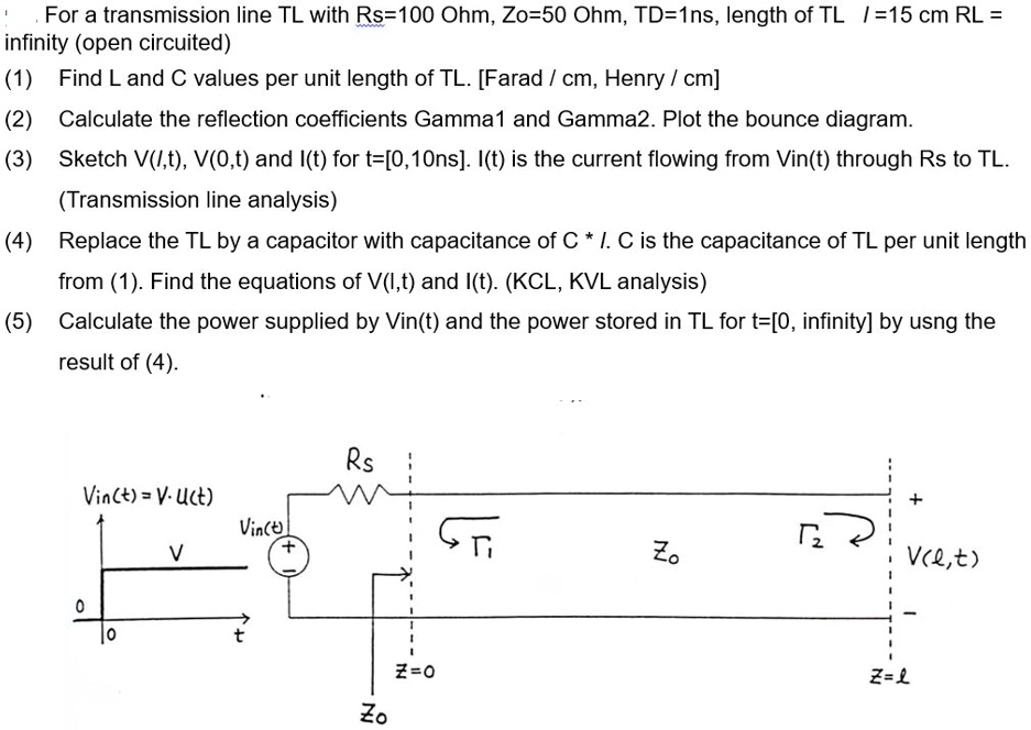 For a transmission line TL with Rs=100 Ohm, Zo=50 Ohm,...