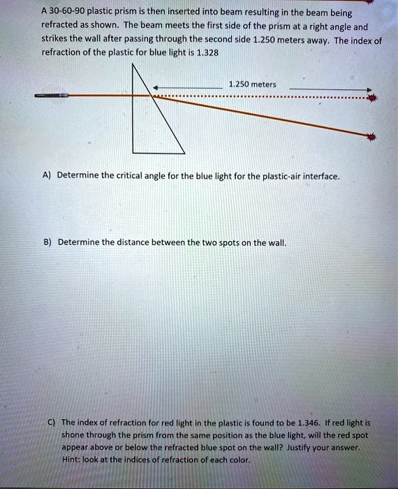 SOLVED: A 30-60-90 plastic prism is then inserted into the beam ...