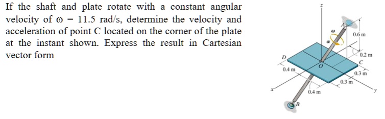 SOLVED: If the shaft and plate rotate with a constant angular velocity of 11.5 rad/s, determine ...