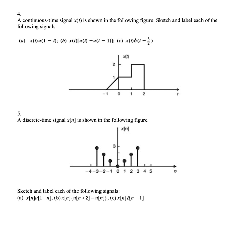 SOLVED: 4. A continuous-time signal x(t) is shown in the following ...