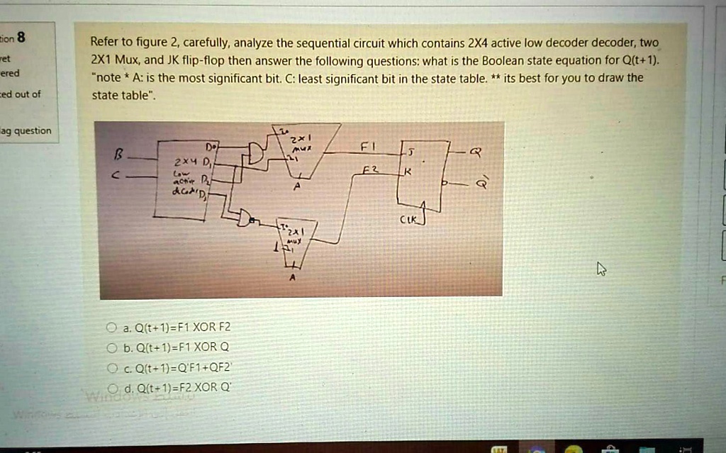 Solved Ion8 Et Ered Refer To Figure 2 Carefullyanalyze The Sequential Circuit Which Contains 
