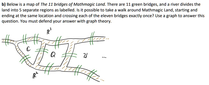 b below is map of the 11 bridges of mathmagic land there are 11 green ...