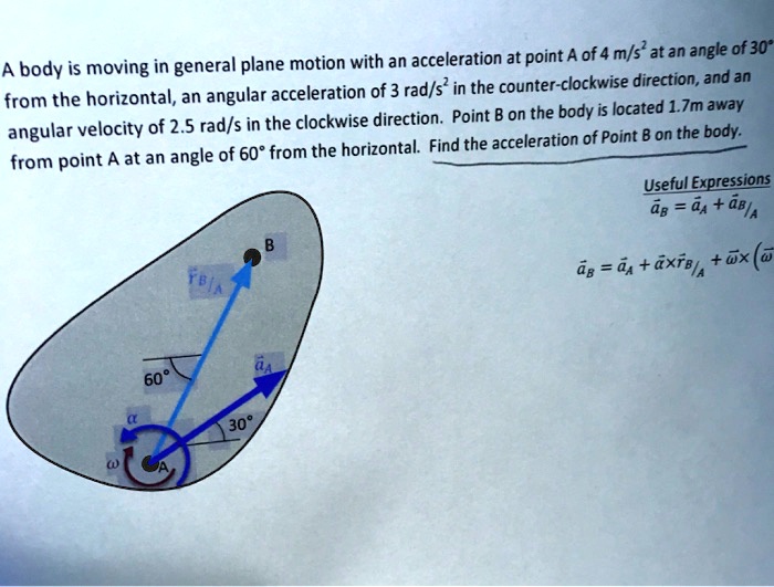 A body is moving in general plane motion with an acceleration at point A of 4 m/s² at an angle ...