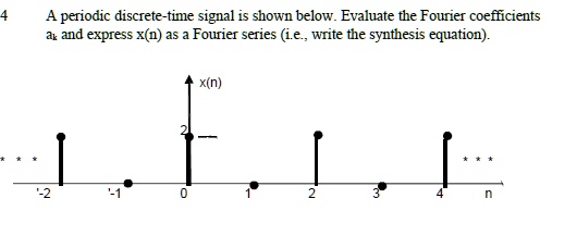 4 A periodic discrete-time signal is shown below. Evaluate the Fourier ...