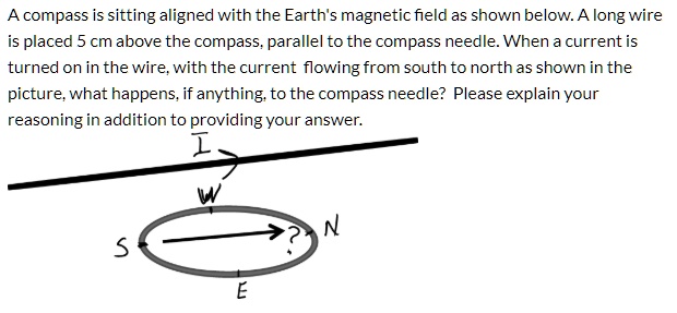 a compass is sitting aligned with the earths magnetic field as shown ...