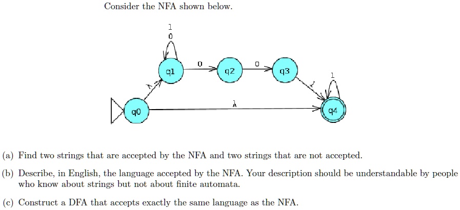 SOLVED: Consider the NFA shown below a) Find two strings that are ...