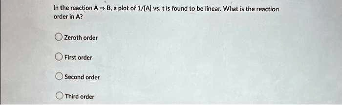 SOLVED: In the reaction A = B, a plot of 1/[A] vs. t is found to be ...