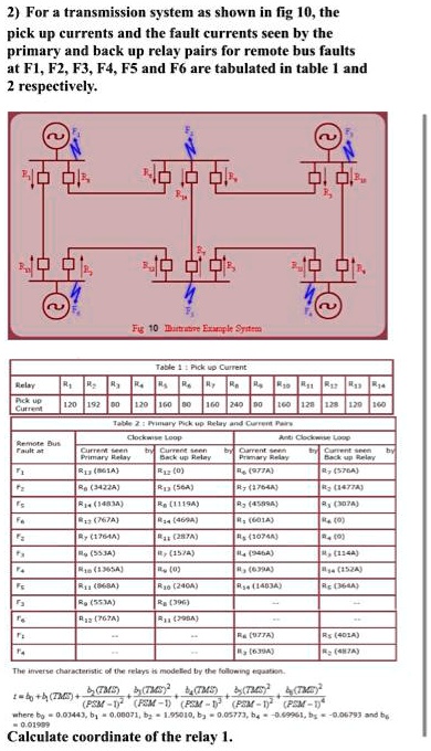 SOLVED: For the transmission system as shown in Figure 10, the pickup ...