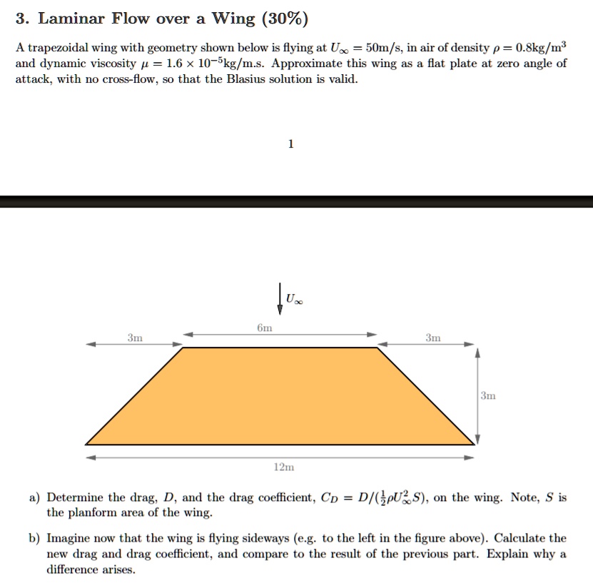 3. Laminar Flow over a Wing (30%) A trapezoidal wing with geometry ...
