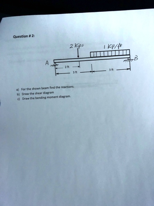 SOLVED: 2Kips 1Kip/ a. For the shown beam, find the reactions. b. Draw ...