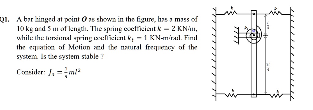 SOLVED: Q1. A bar hinged at point O as shown in the figure, has a mass ...