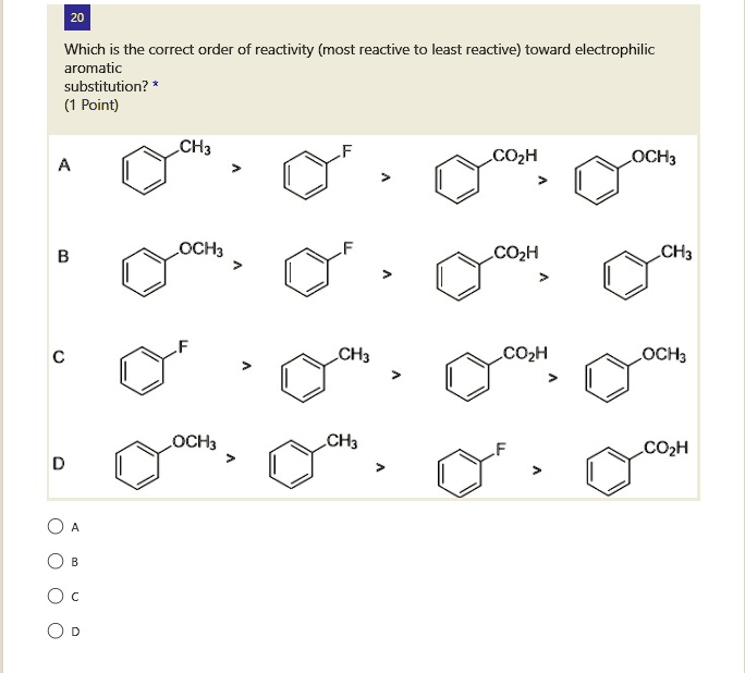 Solved Which Is The Correct Order Of Reactivity Most Reactive To Least Reactive Toward
