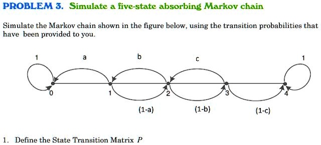 SOLVED: PROBLEM 3 Simulate a five-state absorbing Markov chain Simulate the Markov chain shown ...