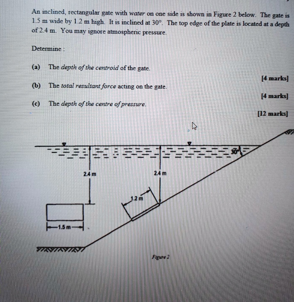 An inclined, rectangular gate with water on one side is shown in Figure ...