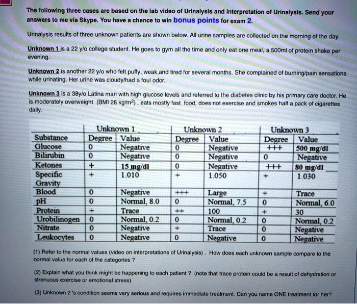 SOLVED: The following three cases are based on the lab video of ...