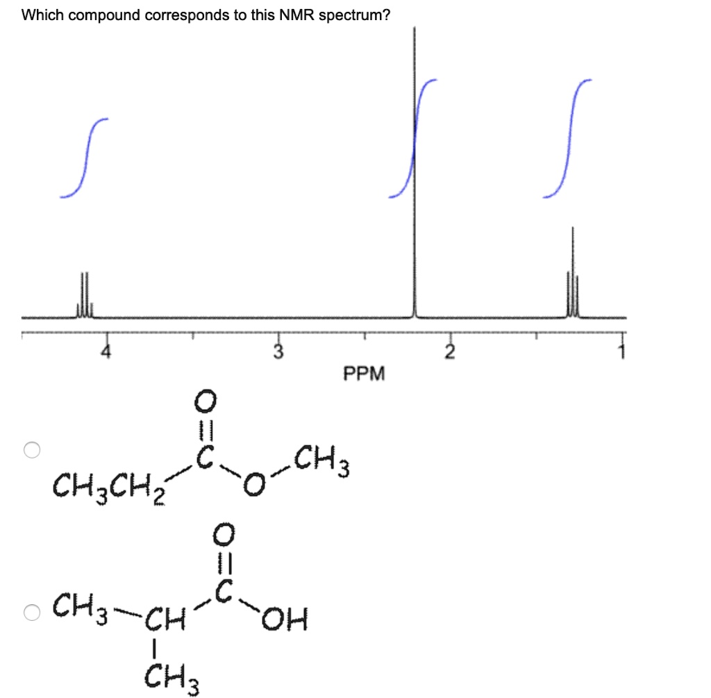 SOLVED: Which compound corresponds to this NMR spectrum? f PPM 8 CH3 ...