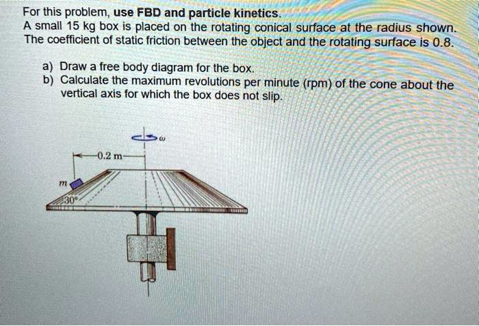 For this problem, use FBD and particle kinetics. A small 15 kg box is placed on the rotating ...