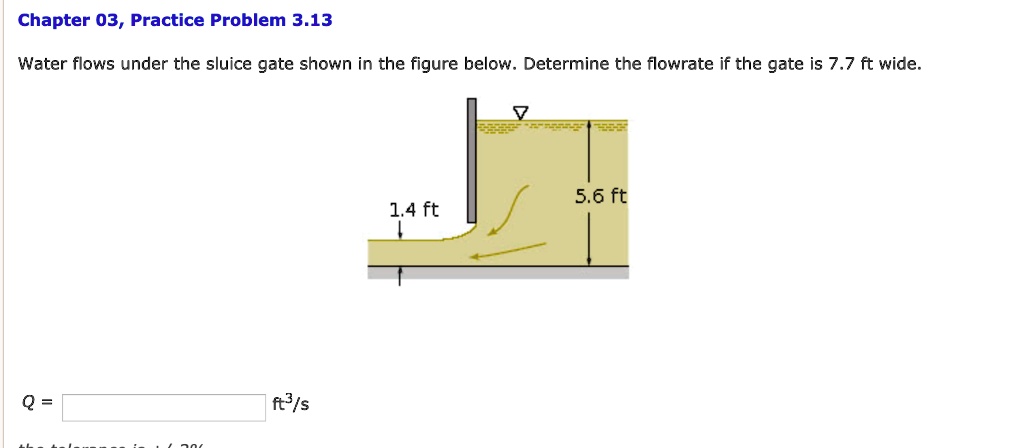 Chapter 03, Practice Problem 3.13 Water flows under the sluice gate ...