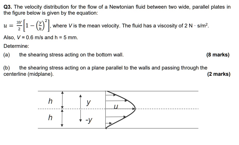 Q3. The velocity distribution for the flow of a Newtonian fluid between two wide, parallel ...