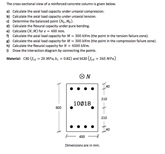SOLVED: Reinforced Concrete: Ultimate Strength of RC Section Subjected ...