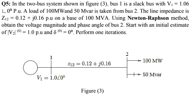 Q5: In the two-bus system shown in Figure (3), bus 1 is a slack bus with V = 1.06 p.u. A load of ...