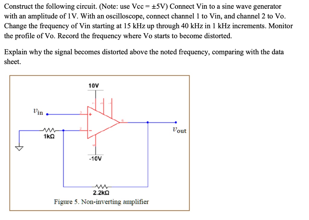 SOLVED: Construct the following circuit: (Note: use Vcc = 5V) Connect Vin to a sine wave ...