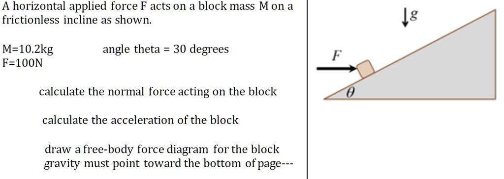 SOLVED: A horizontal applied force F acts on a block with mass M on a frictionless incline as ...