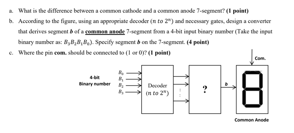 what is the difference between a common cathode and a common anode 7 ...