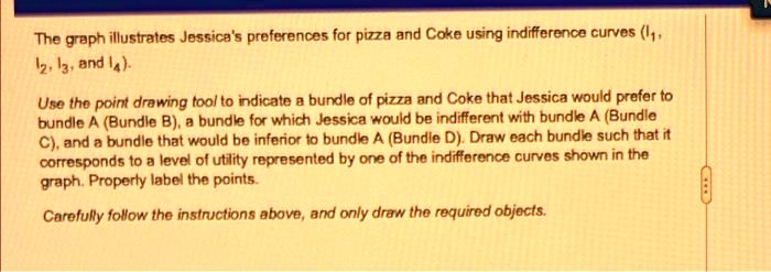 SOLVED: The graph illustrates Jessica's preferences for pizza and Coke ...