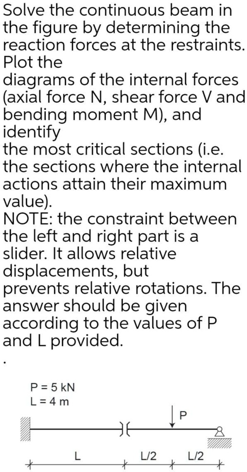 Solve the continuous beam in the figure by determining the reaction ...