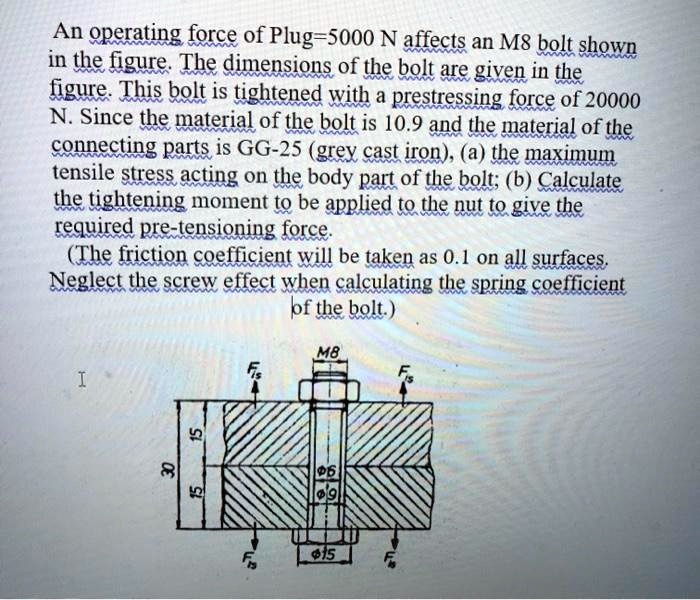 SOLVED: An operating force of Plug=5000 N affects an M8 bolt shown in ...