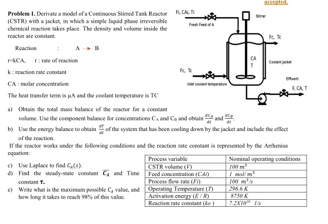 SOLVED: *p5jd535g Problem 1. Derivate a model of a Continuous Stirred ...