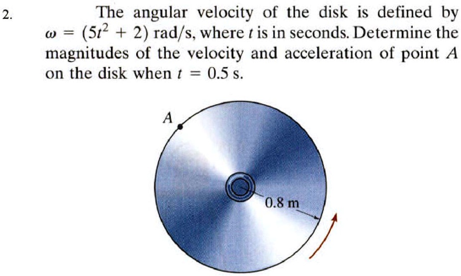 SOLVED: The angular velocity of the disk is defined by Ï‰ = 5t + 2 rad/s, where t is in seconds ...