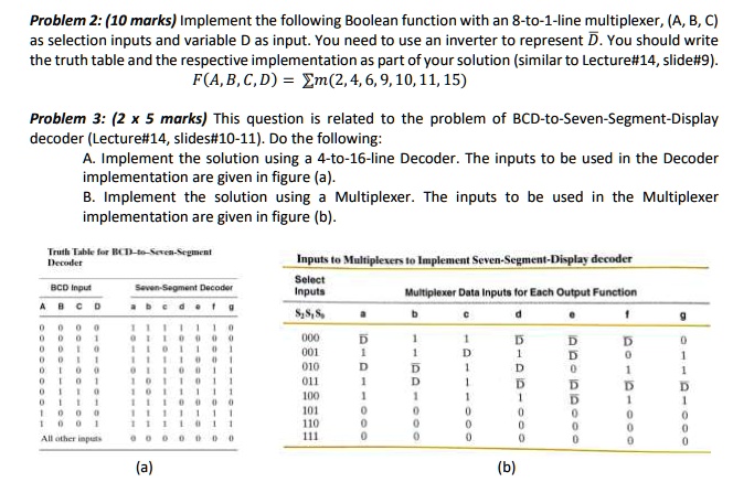 Solved Problem 2 10 Marks Implement The Following Boolean Function With An 8 To 1 Line 8655