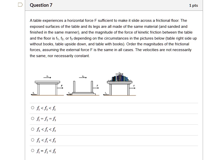 question 7 1pts a table experiences horizontal force f sufficient t0 ...
