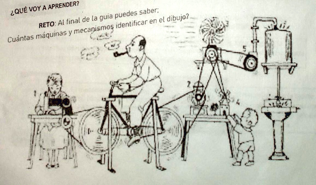 SOLVED: identifica en el dibujo las máquinas y mecanismo que puedes ...