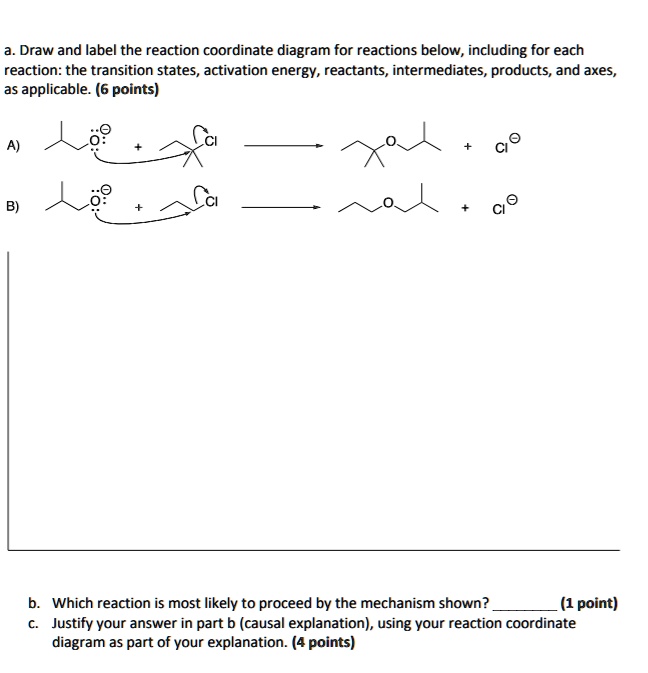 draw and label the reaction coordinate diagram for reactions below including for each reaction ...