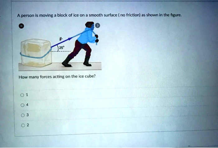 SOLVED: A person is moving block of ice on smooth surface no friction ...